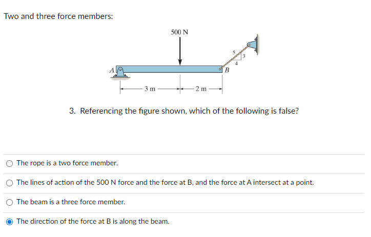 Solved Two and three force members: 500 N 4 B 3 m 2 m 3. | Chegg.com