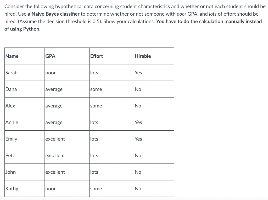 Solved Consider the following hypothetical data concerning | Chegg.com