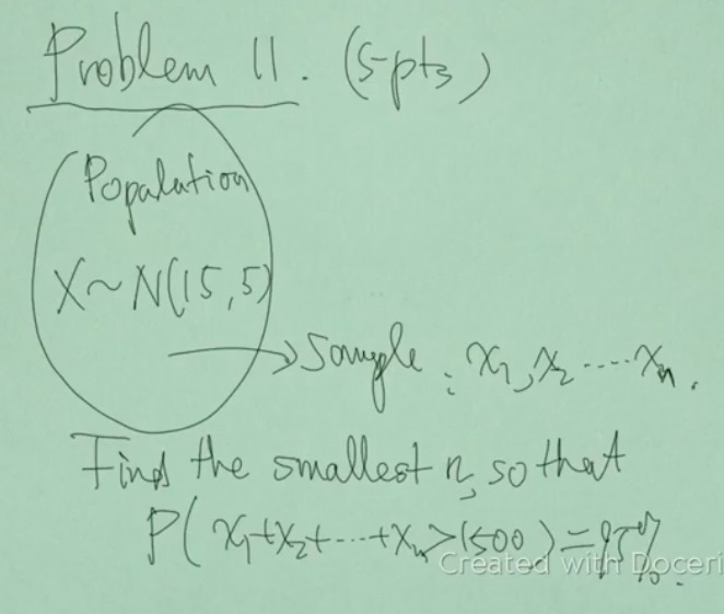 Solved Problem II. (spts) Population X~ N(15,5 sample X ... | Chegg.com