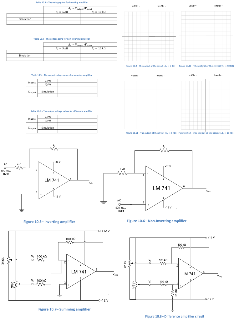 I NEED SIMULATION RESULTS AND GRAPHS I | Chegg.com
