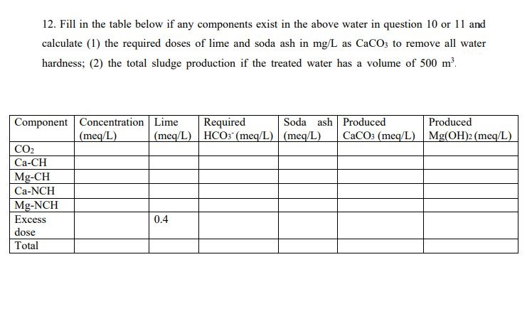 Solved Given the following concentrations of aqueous ions as | Chegg.com
