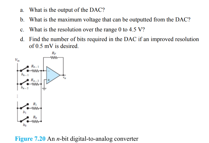 Solved 7.28 The unsigned decimal number 9810 is inputted to | Chegg.com