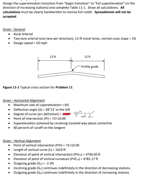 Solved Design the superelevation transition from "begin | Chegg.com