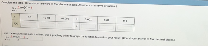 Solved Complete the table. (Round your answers to four | Chegg.com