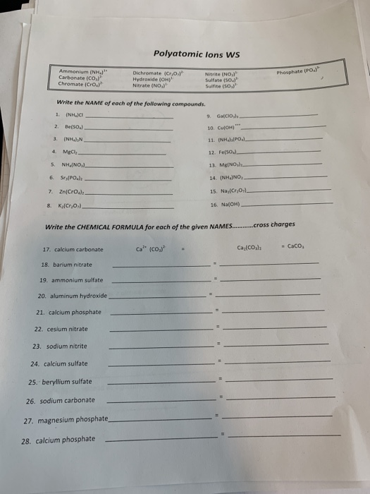 Solved Lewis Dot Structure electron config # protons | Chegg.com