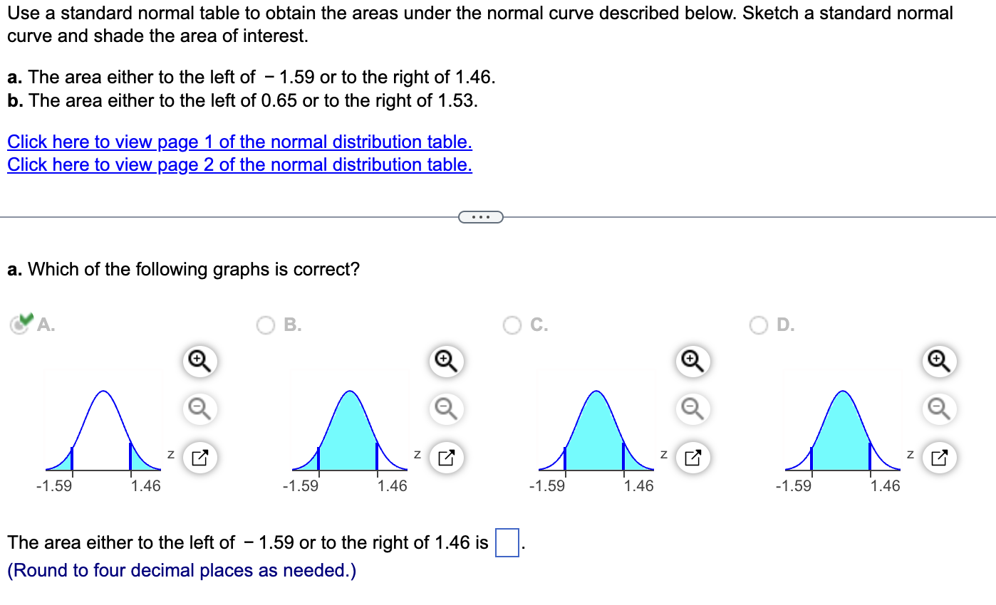 Solved Use a standard normal table to obtain the areas under | Chegg.com