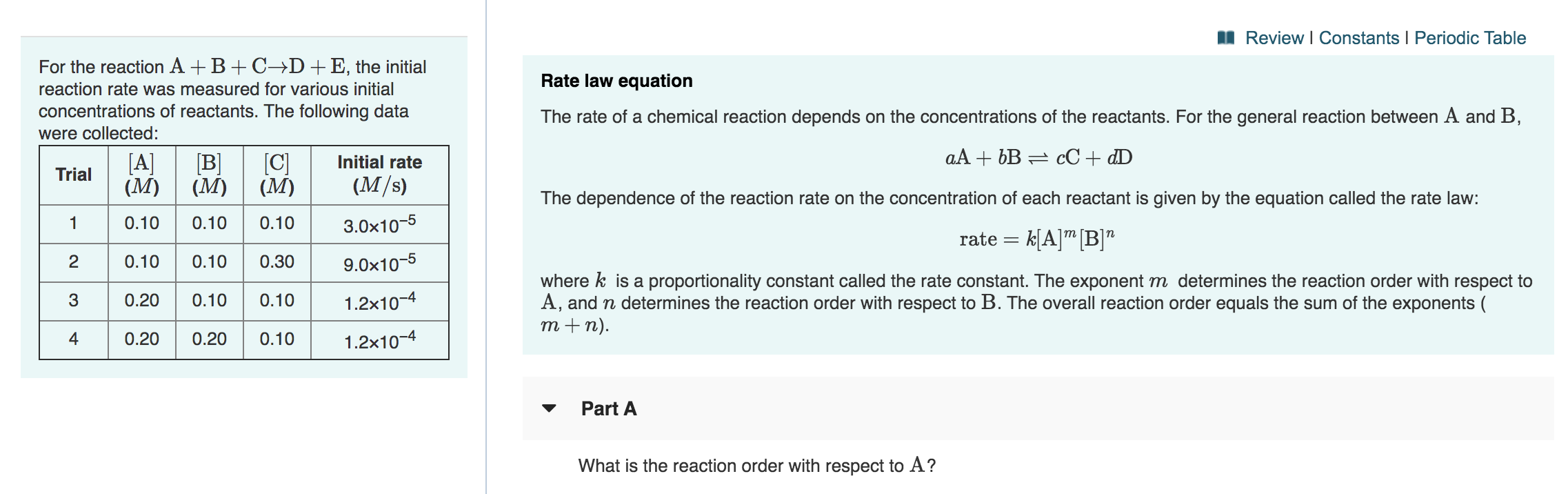 Solved: What Is The Reaction Order With Respect To A, B, A... | Chegg.com