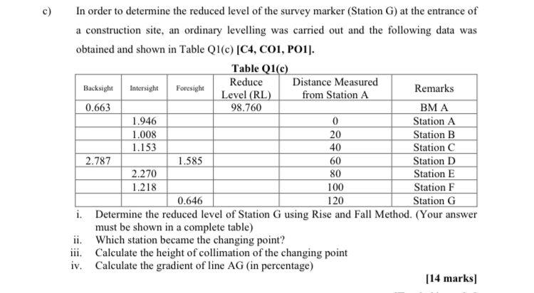 Solved In order to determine the reduced level of the survey | Chegg.com