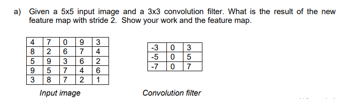Solved a) Given a 5×5 input image and a 3×3 convolution | Chegg.com