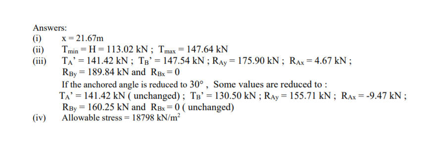 Solved A symmetrical cable system shown in Figure 4.23 | Chegg.com