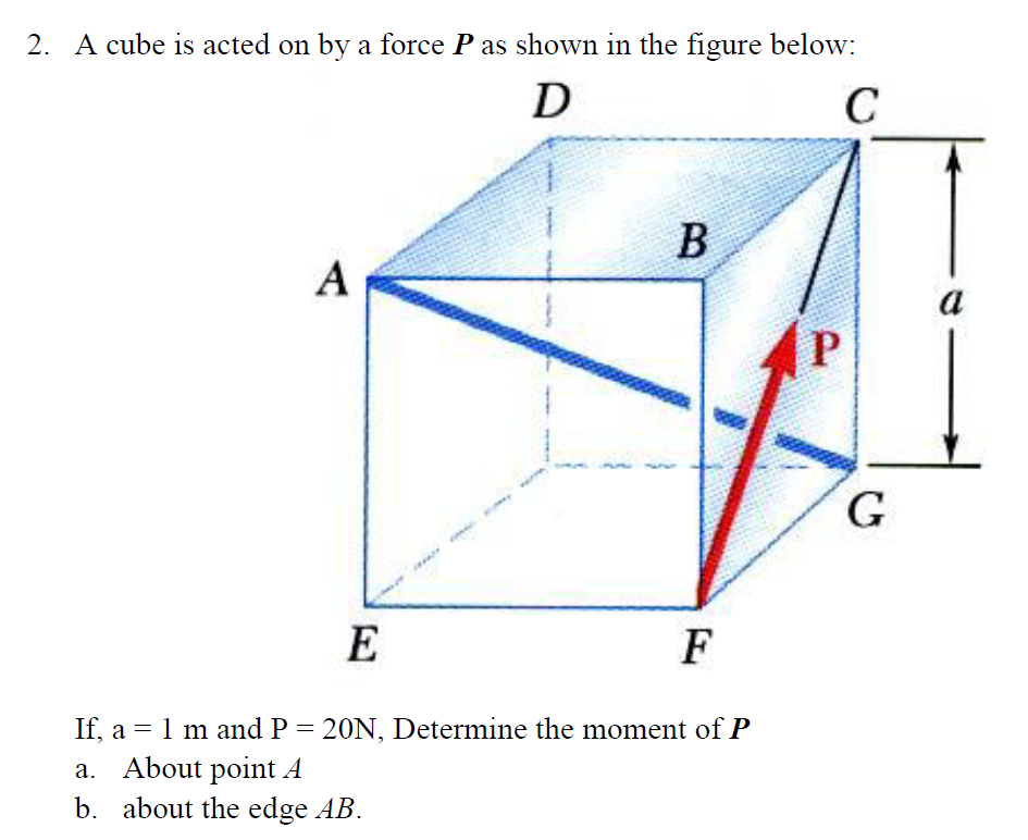 Solved A cube is acted on by a force P as shown in the | Chegg.com