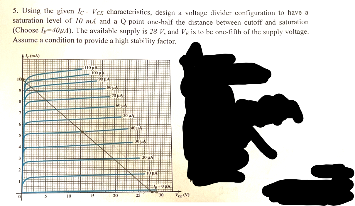 Solved Using the given IC-VCE ﻿characteristics, design a | Chegg.com