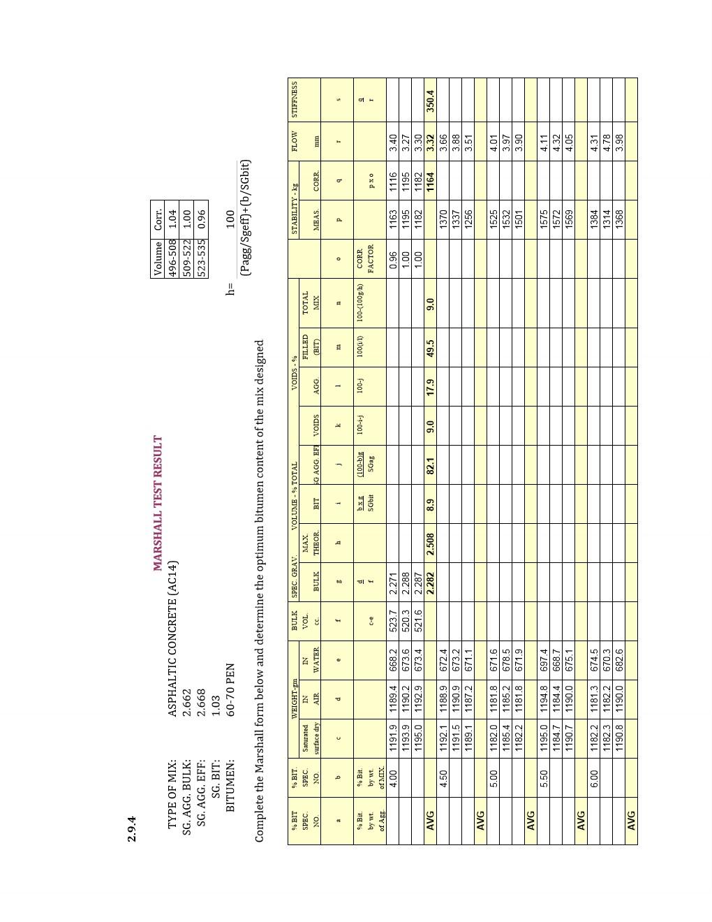 Solved 2.9.4 TYPE OF MIX: SG. AGG. BULK: SG. AGG. EFF: SG. | Chegg.com