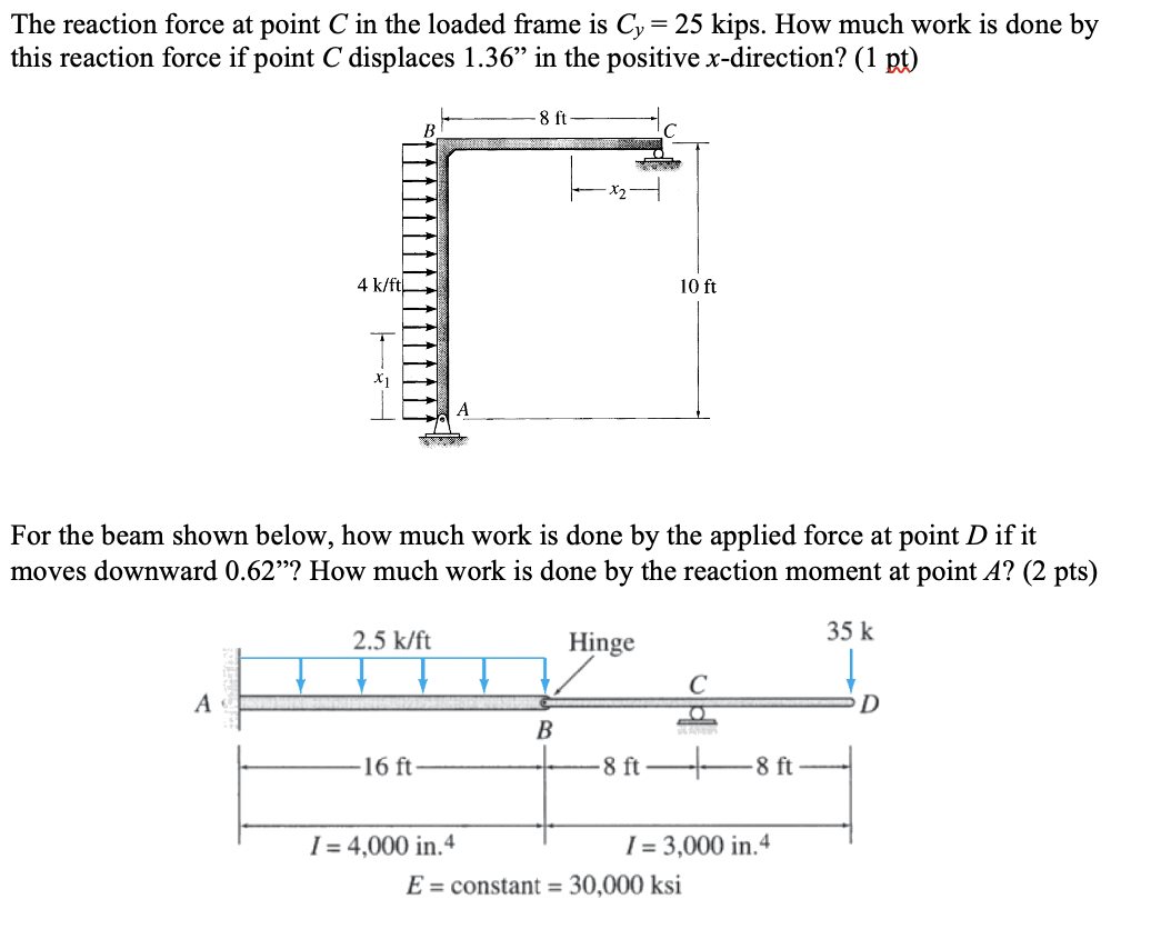 Solved The reaction force at point C in the loaded frame is | Chegg.com