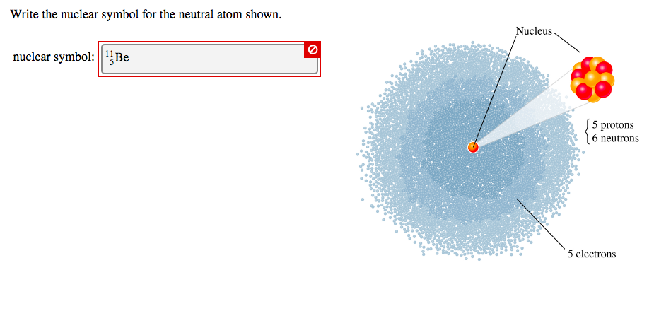 Solved Write the nuclear symbol for the neutral atom shown. | Chegg.com