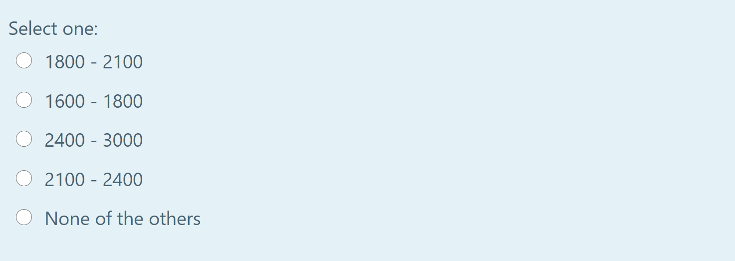 Solved The frictional loss in a pipe flow experiment using | Chegg.com