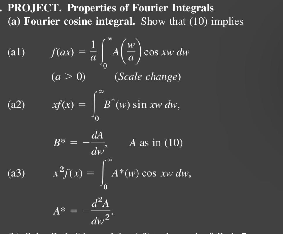 Solved PROJECT. Properties of Fourier Integrals (a) Fourier | Chegg.com