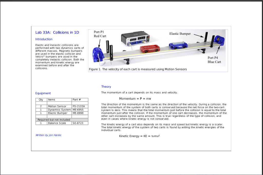 Lab 33A: Collisions in 1D Port P1 Red Cart Elastic | Chegg.com