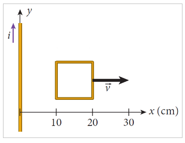 Solved A current i flows through the long straight wire in | Chegg.com