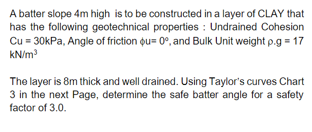 Solved A batter slope 4 m high is to be constructed in a | Chegg.com