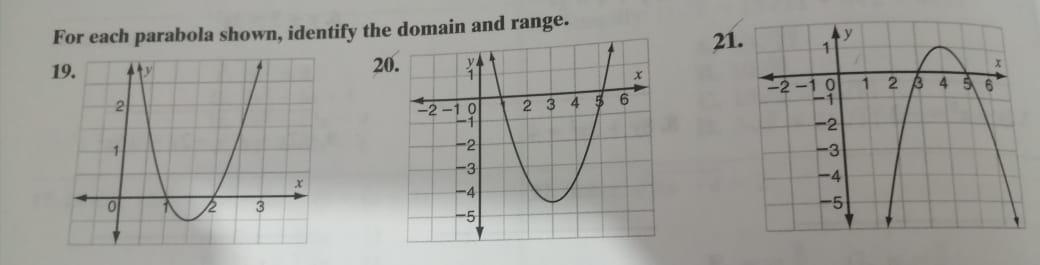 Solved 21. у For each parabola shown, identify the domain | Chegg.com