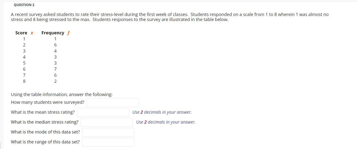 Solved QUESTION 3 The fuel efficiency, in miles per gallon, | Chegg.com