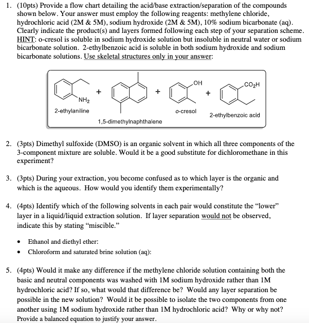 Solved 1. (10pts) Provide a flow chart detailing the | Chegg.com