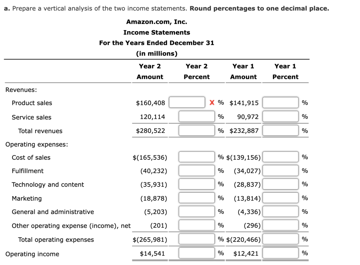Solved a. Prepare a vertical analysis of the two income | Chegg.com