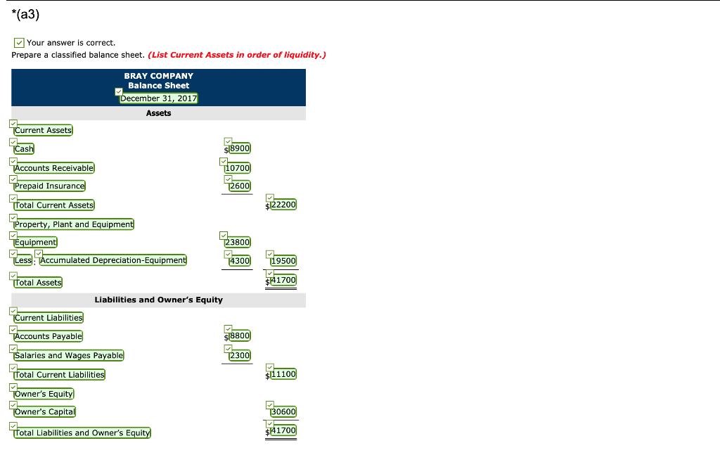 Solved *Problem 4-3A (Part Level Submission) The completed | Chegg.com