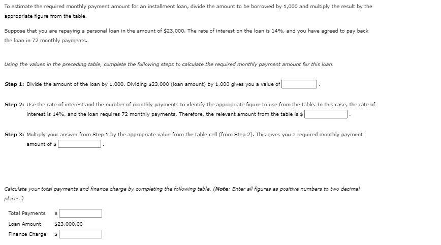 Solved Calculating the Loan Payment on a Simple-Interest | Chegg.com
