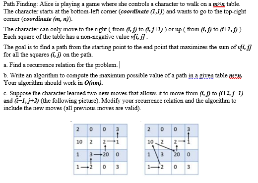 Solved Path Finding: Alice is playing a game where she | Chegg.com