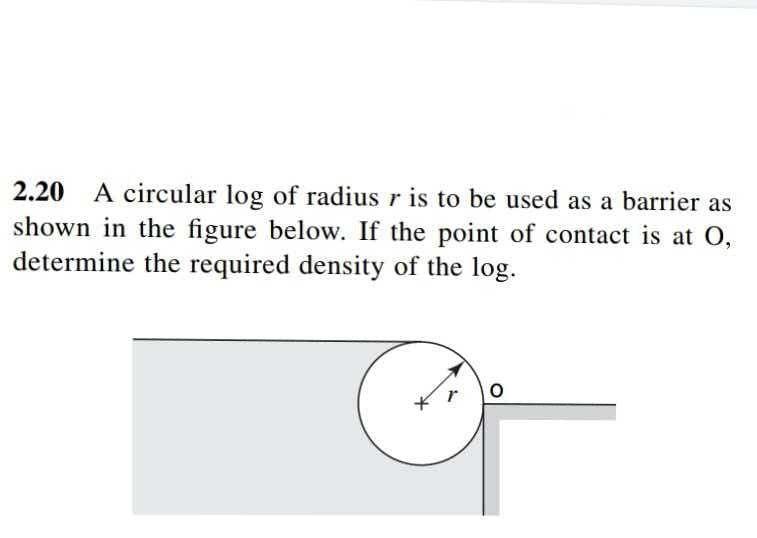 Solved 2.20 A circular log of radius r is to be used as a | Chegg.com