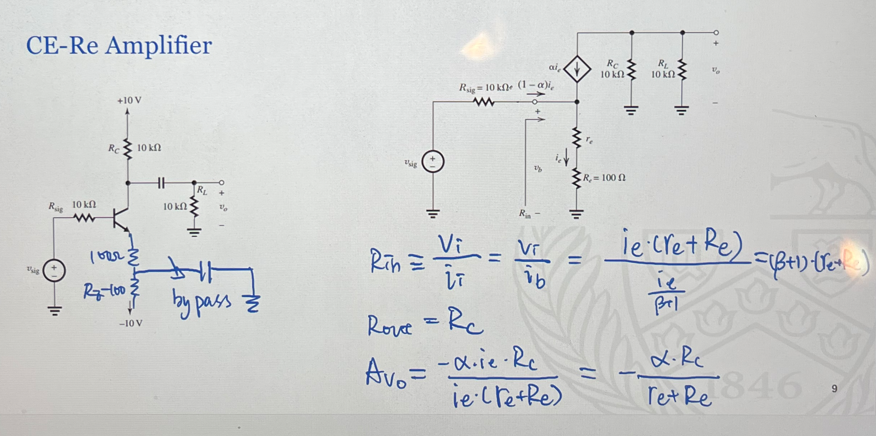 CE-Re Amplifier | Chegg.com