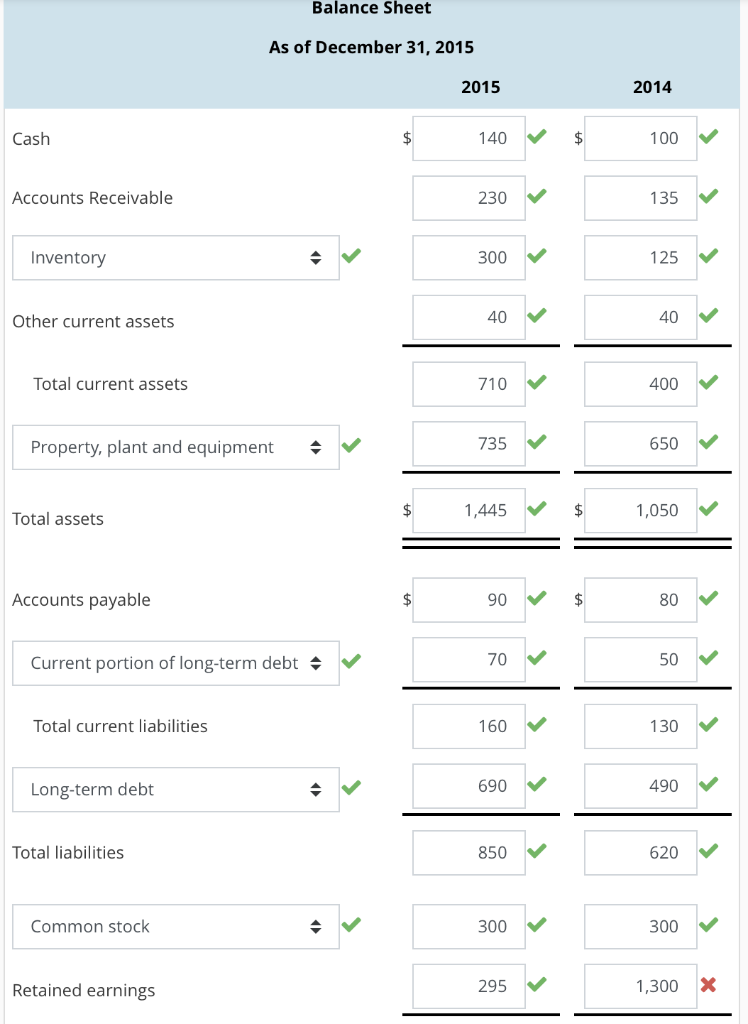 Solved Creating Balance Sheets and Income Statements Using | Chegg.com