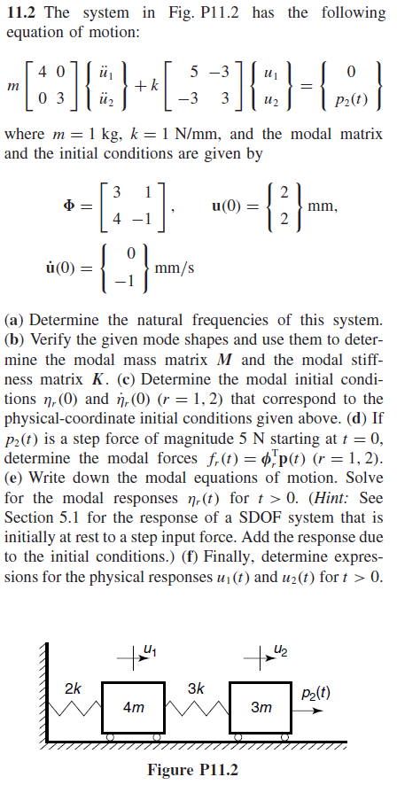 Solved 11.2 The system in Fig. P11.2 has the following | Chegg.com