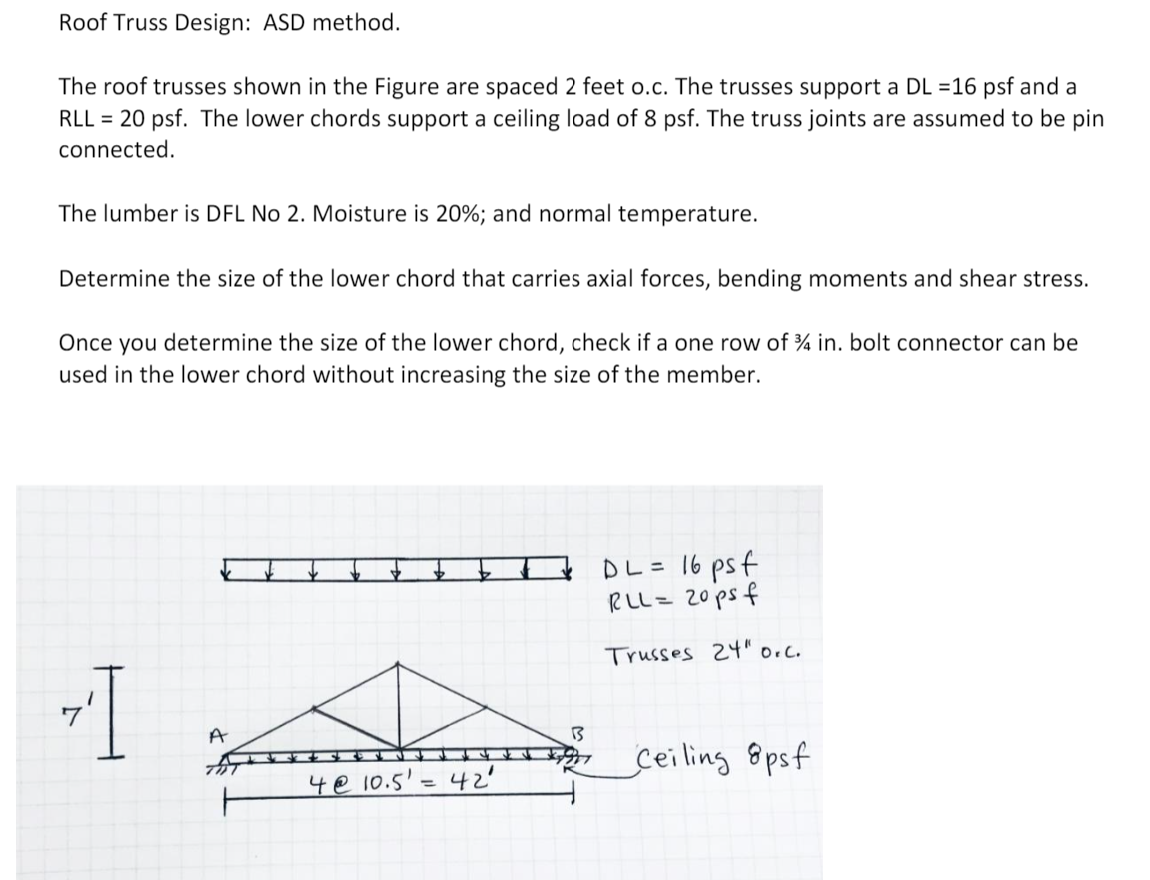 Roof Truss Design: ASD method. The roof trusses shown | Chegg.com