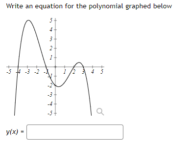 Solved Write an equation for the polynomial graphed below | Chegg.com