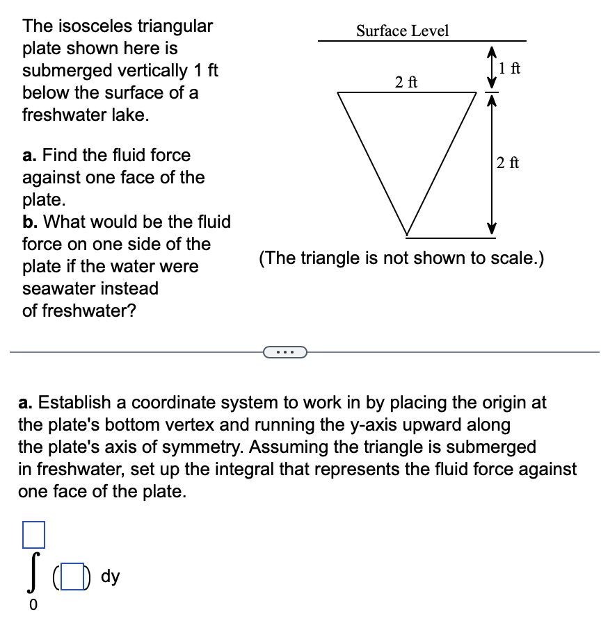 Solved The isosceles triangularplate shown here issubmerged | Chegg.com