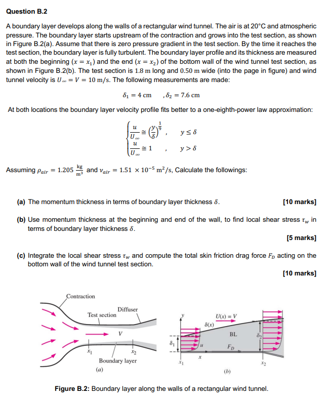 Solved Question B.2 A boundary layer develops along the | Chegg.com