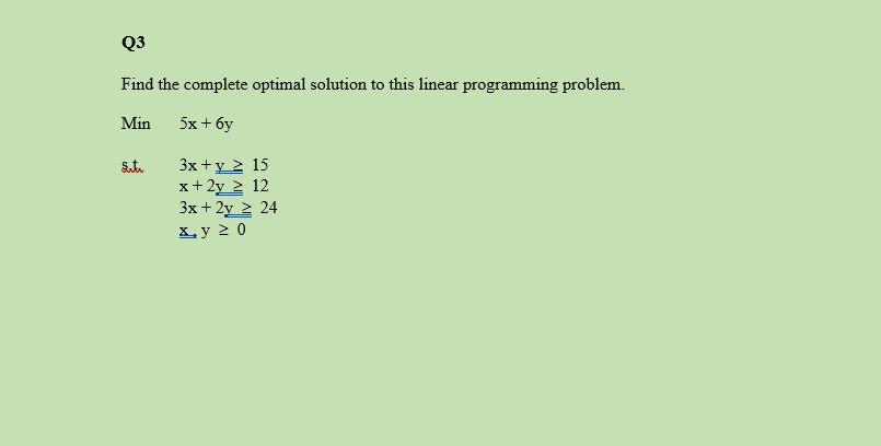 Solved A Solve The Following Linear Program Using The