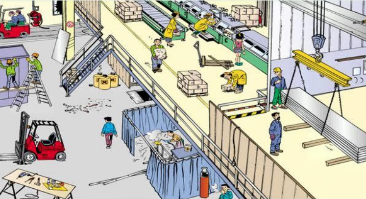 Solved Perform hazard analysis. Identify TEN hazard | Chegg.com