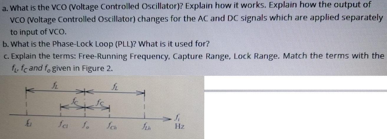 Solved a. What is the VCO (Voltage Controlled Oscillator)? | Chegg.com
