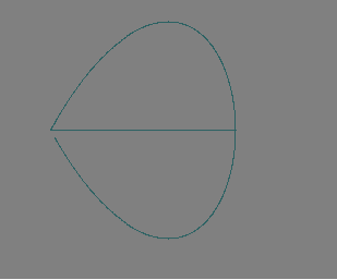 Solved Given that the following parametric equation, | Chegg.com