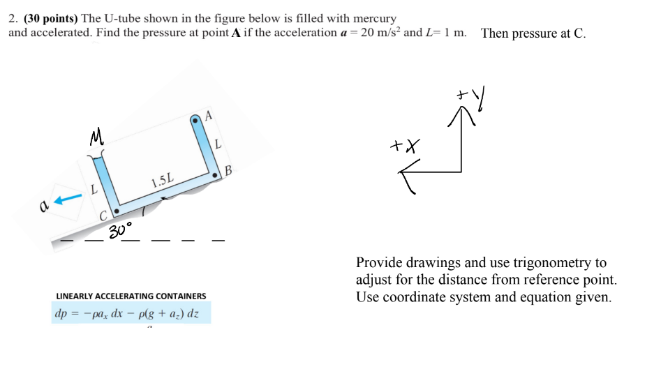 Solved ( 30 ﻿points) ﻿The U-tube shown in ﻿the figure below | Chegg.com