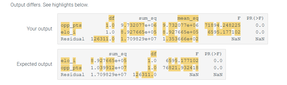 Solved The nbaallelo_slr.csv data base contains information | Chegg.com