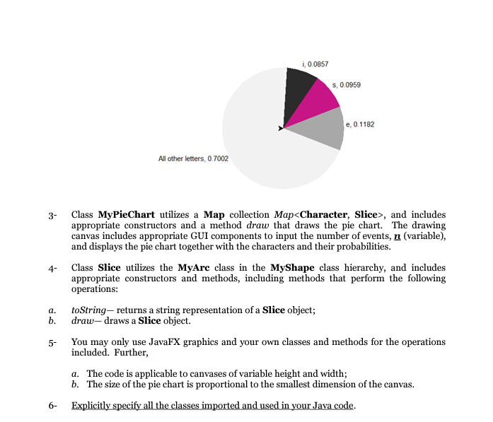 Solved A report in PDF or MS Word uploaded on the | Chegg.com