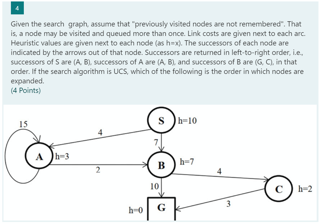Solved 4 Given the search graph, assume that "previously | Chegg.com