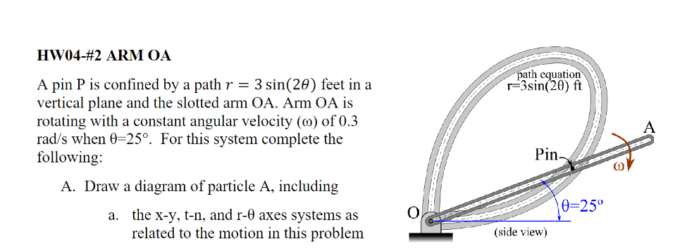 Solved HW04-#2 ﻿ARM OAA pin P ﻿is confined by a path | Chegg.com