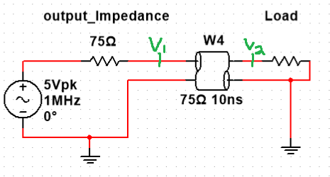 Pictured above is a transmission line model. An AC | Chegg.com