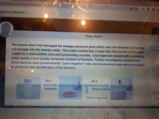 Solved newconnect medication.com /connecte Unknown Bacteria | Chegg.com